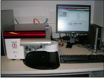 AccuriC6 | Flow Cytometry Core Facility | UiB