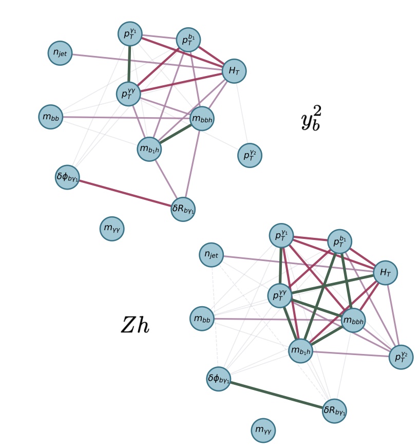 Theory seminar November 2021 | Theoretical Physics | UiB