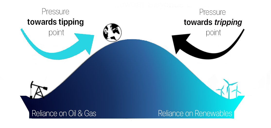A tipping point for offshore wind and coexistence of marine space ...