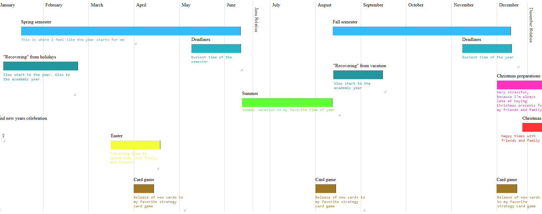 CALENDARS bar tool | CALENDARS Project | UiB