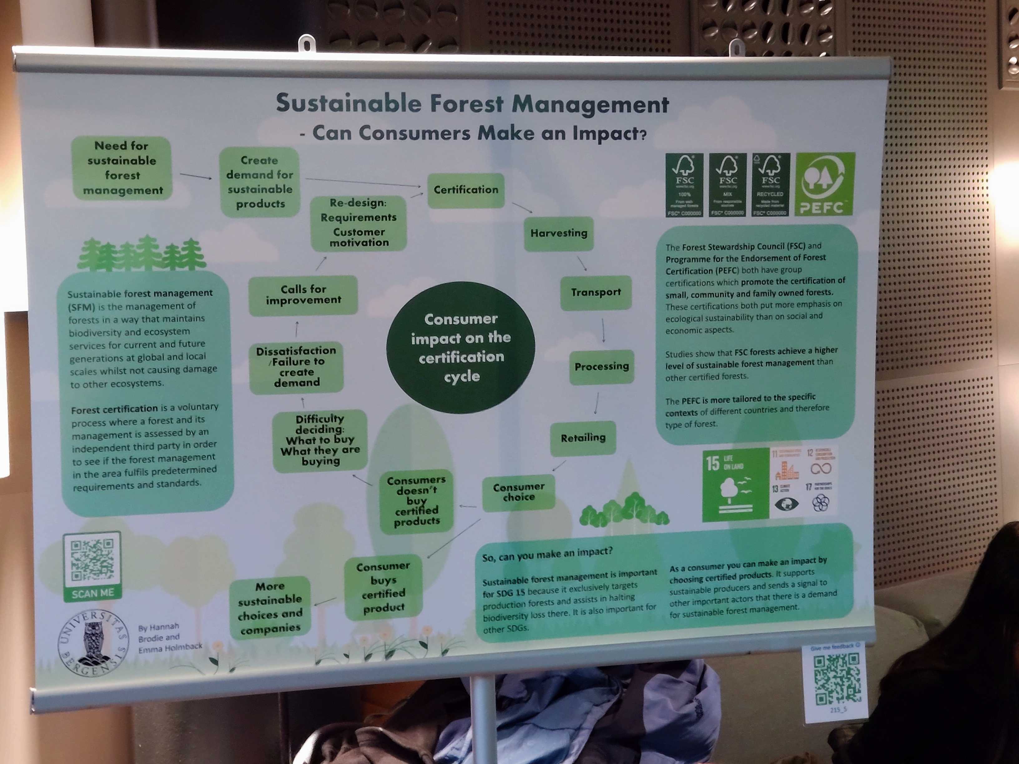 Sustainability on the agenda at BIO's annual Student Poster Symposium ...