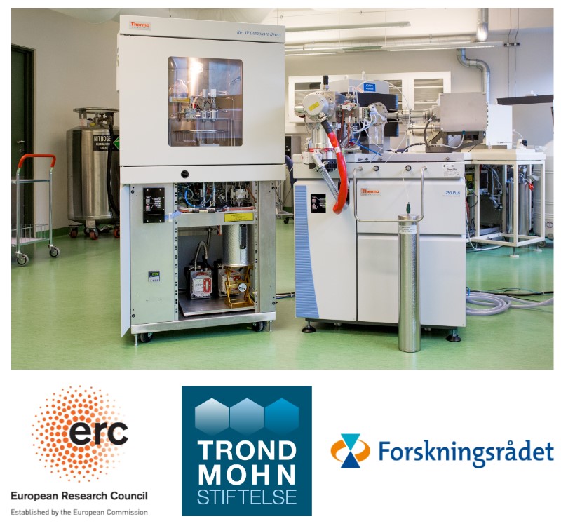 MAT253Plus and Kiel IV | FARLAB | UiB