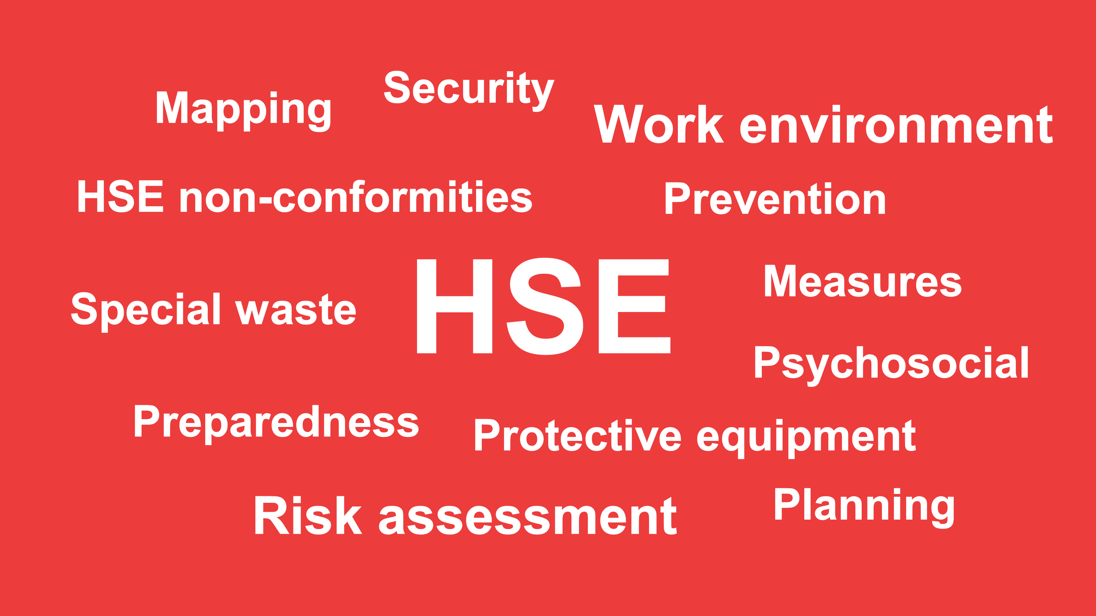 The HSE-gateway | University of Bergen