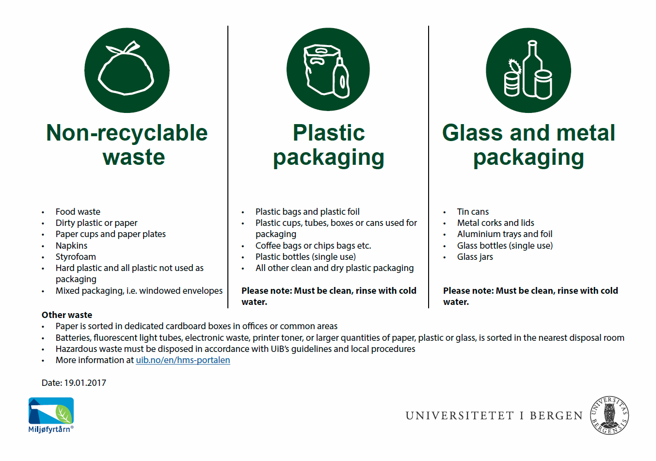 Posters for recycling stations | The HSE-gateway | UiB