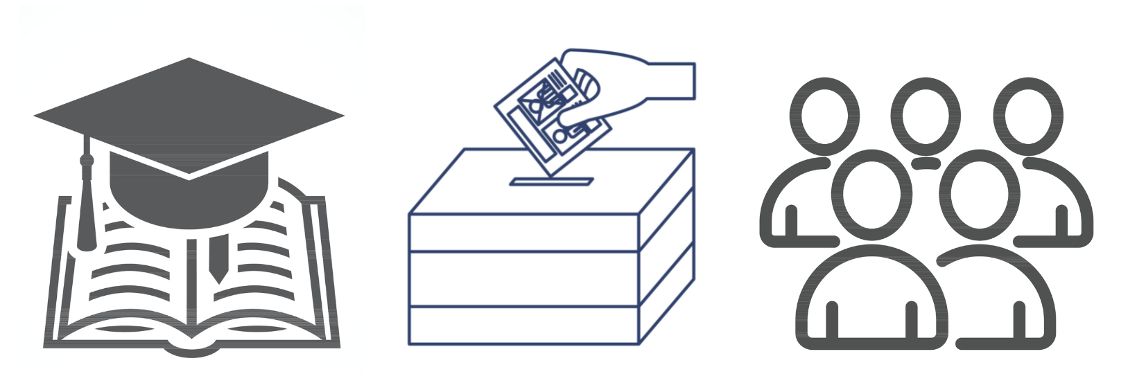 Kunnskap, politikk og organisering | Institutt for politikk og ...
