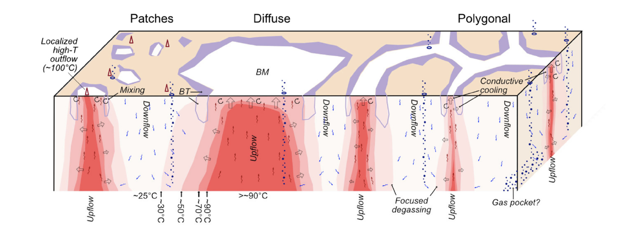 New article in Marine Geology | Centre for Deep Sea Research | UiB