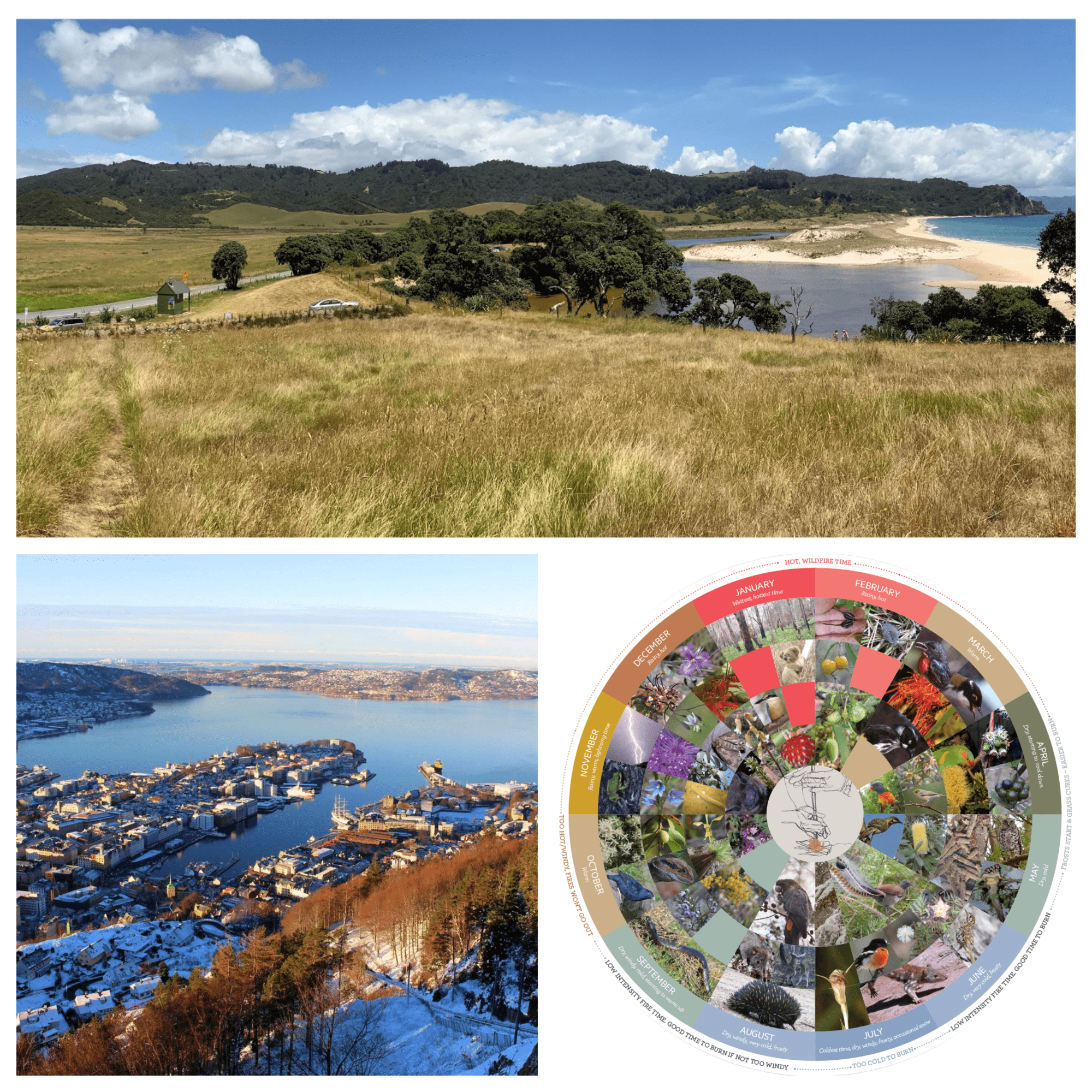 CALENDARS across the world | CALENDARS Project | UiB