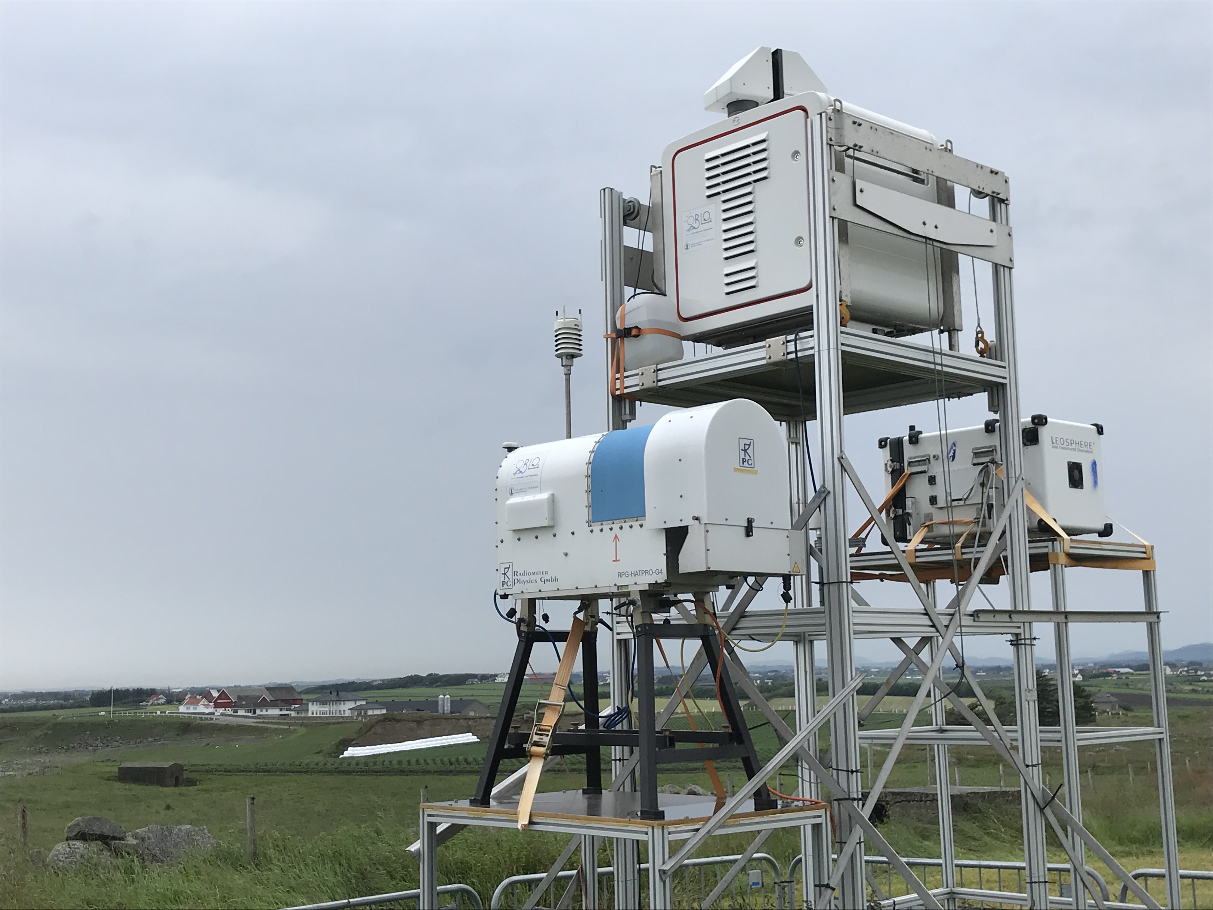 Project overview - Bergen Offshore Wind Centre (BOW) | Bergen Offshore ...