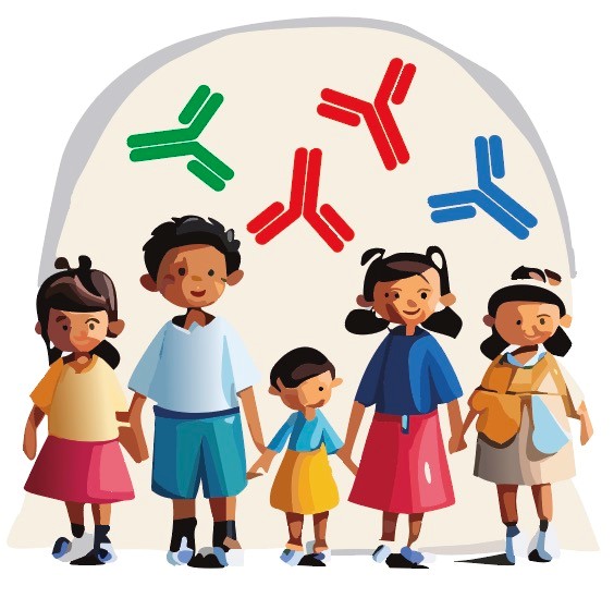 KidImmune, – immunologiske mekanismer ved barnekreft | Senter for ...