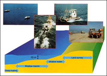 Seismic mapping of onshore-offshore transition zones - a modelling ...