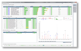 PeptideShaker | PROBE | UiB
