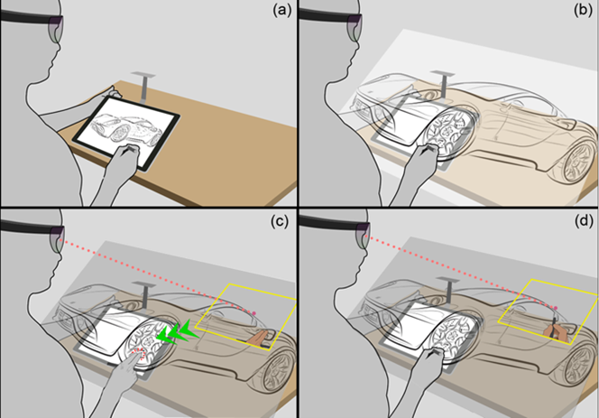 3,5 million NOK grant to Human-Computer Interaction (HCI) | Department ...