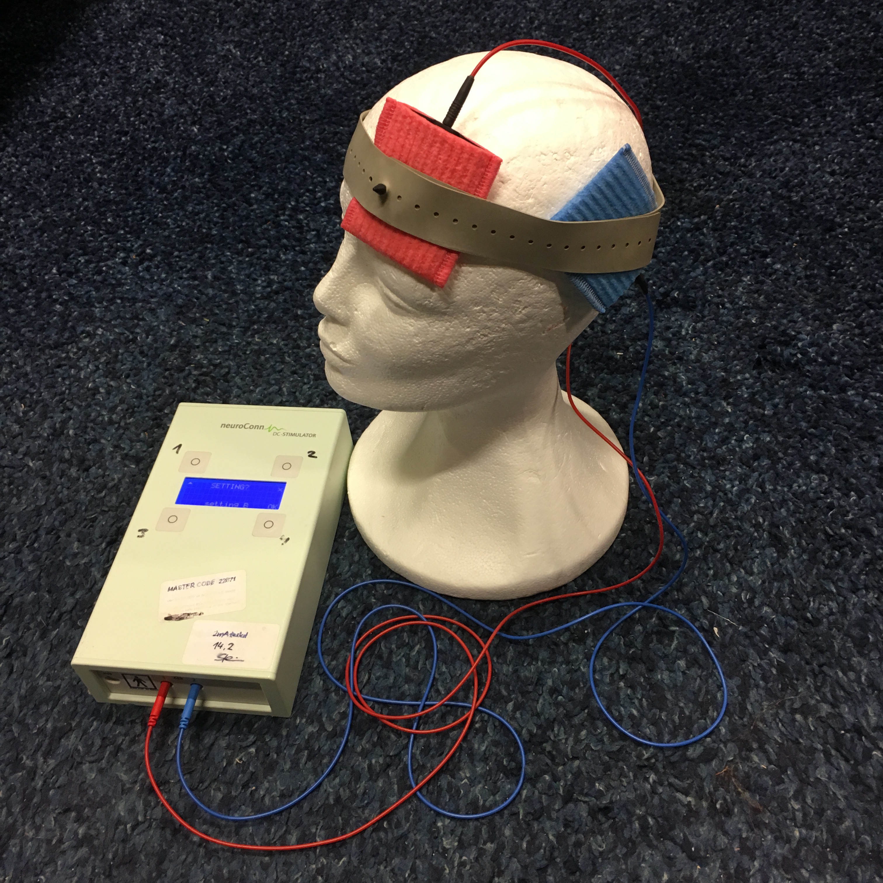 Stopp stemmer | Research Lab for Stimulation of the Brain | UiB
