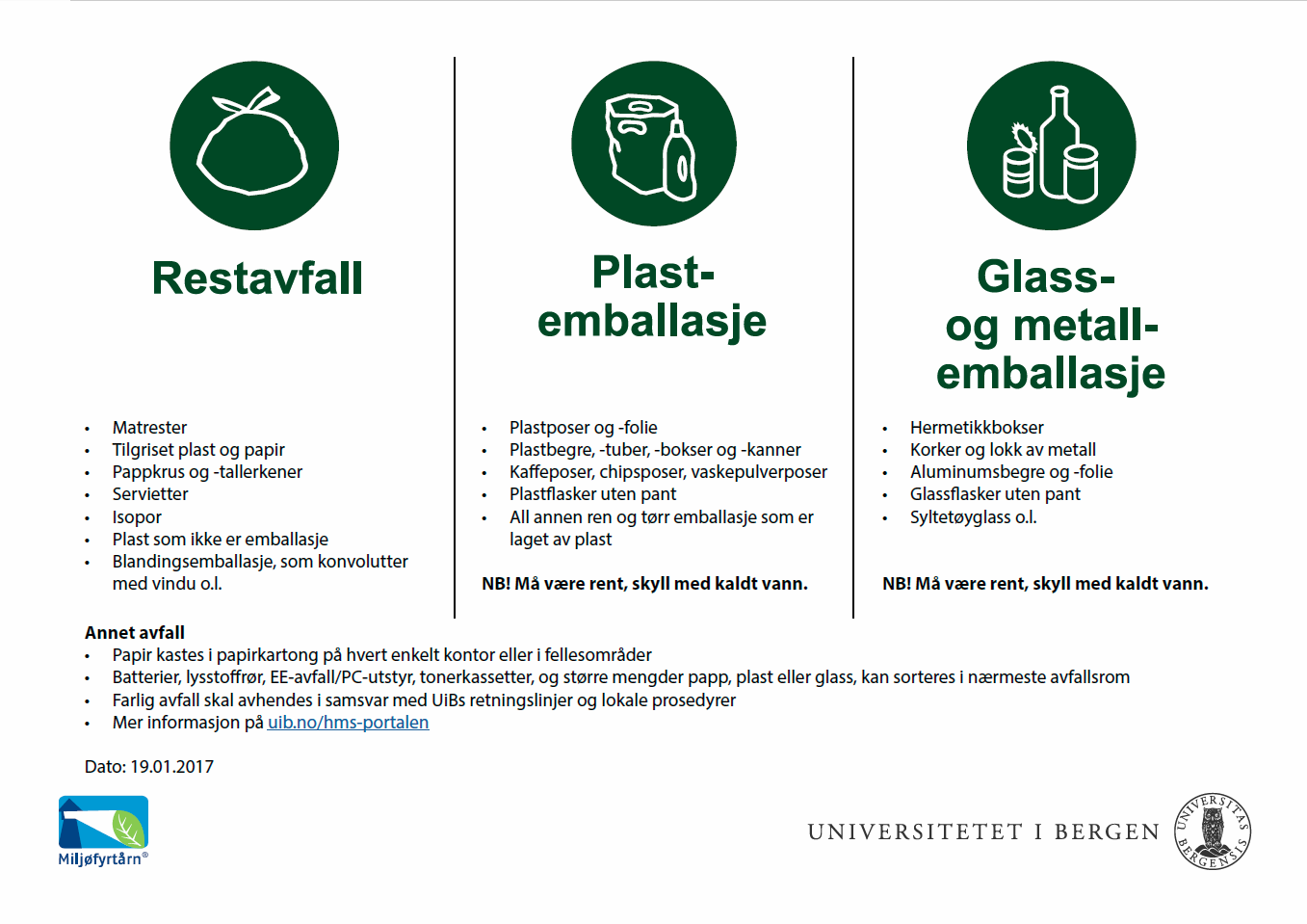 Plakat til miljøstasjon | HMS-portalen | UiB