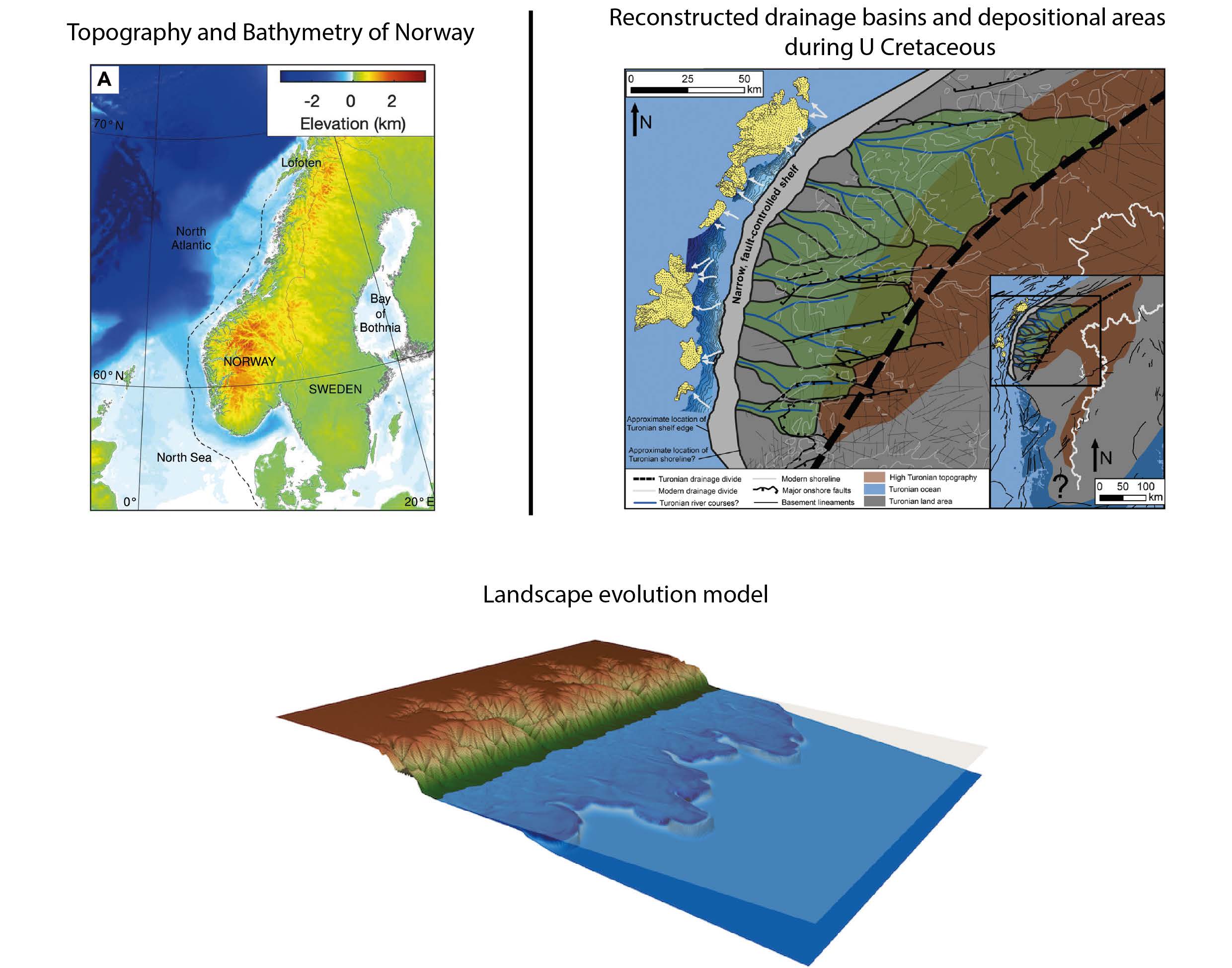Landscape evolution modelling of late Mesozoic topography and sediment ...