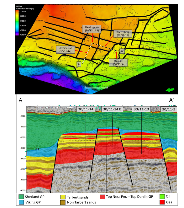 Fault sealing in the Greater Oseberg Area | Institutt for geovitenskap ...