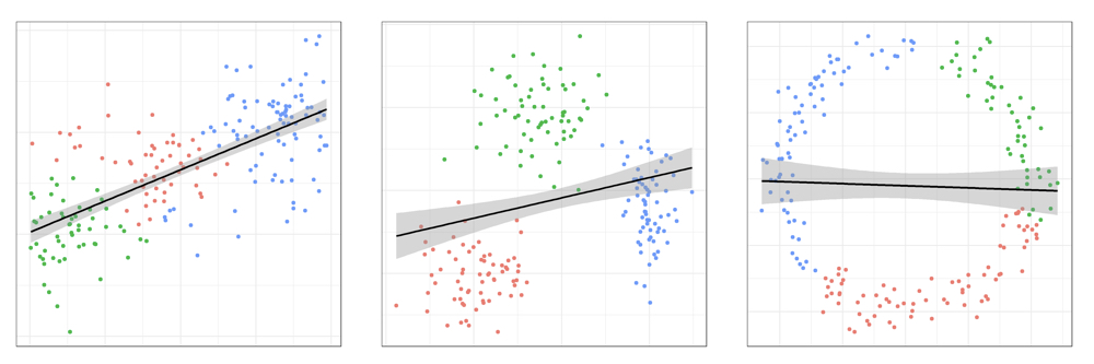 Introducing - Topological data analysis | dCod 1.0: Decoding the systems toxicology of Atlantic ...
