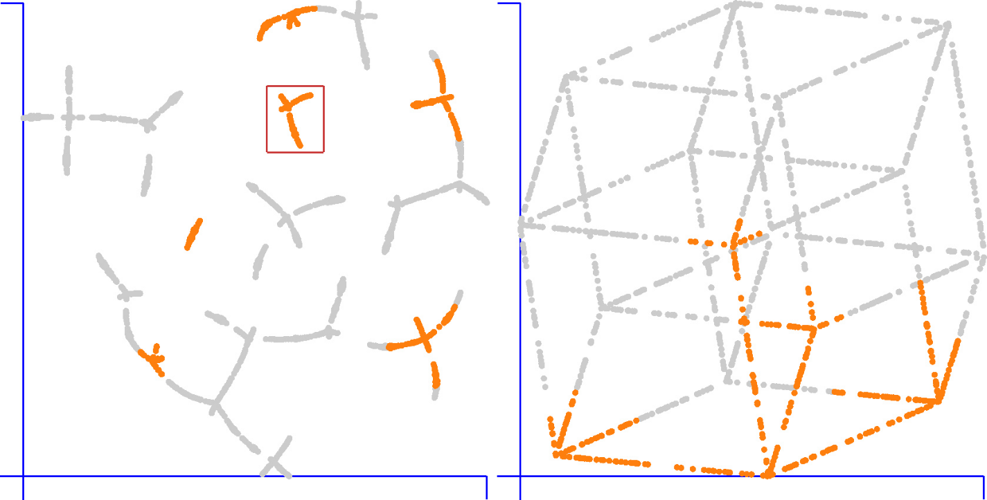 Visualization | Center for Data Science | UiB