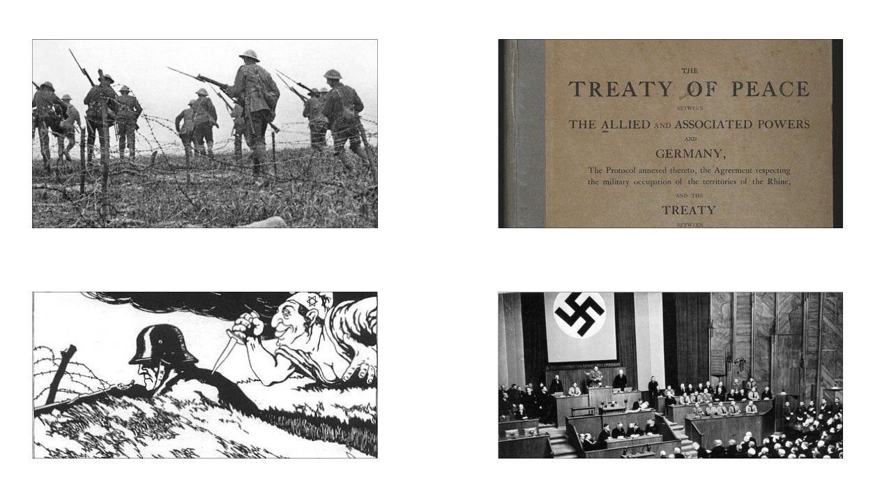 Do Wars breed Nationalism? | Department of Government | UiB