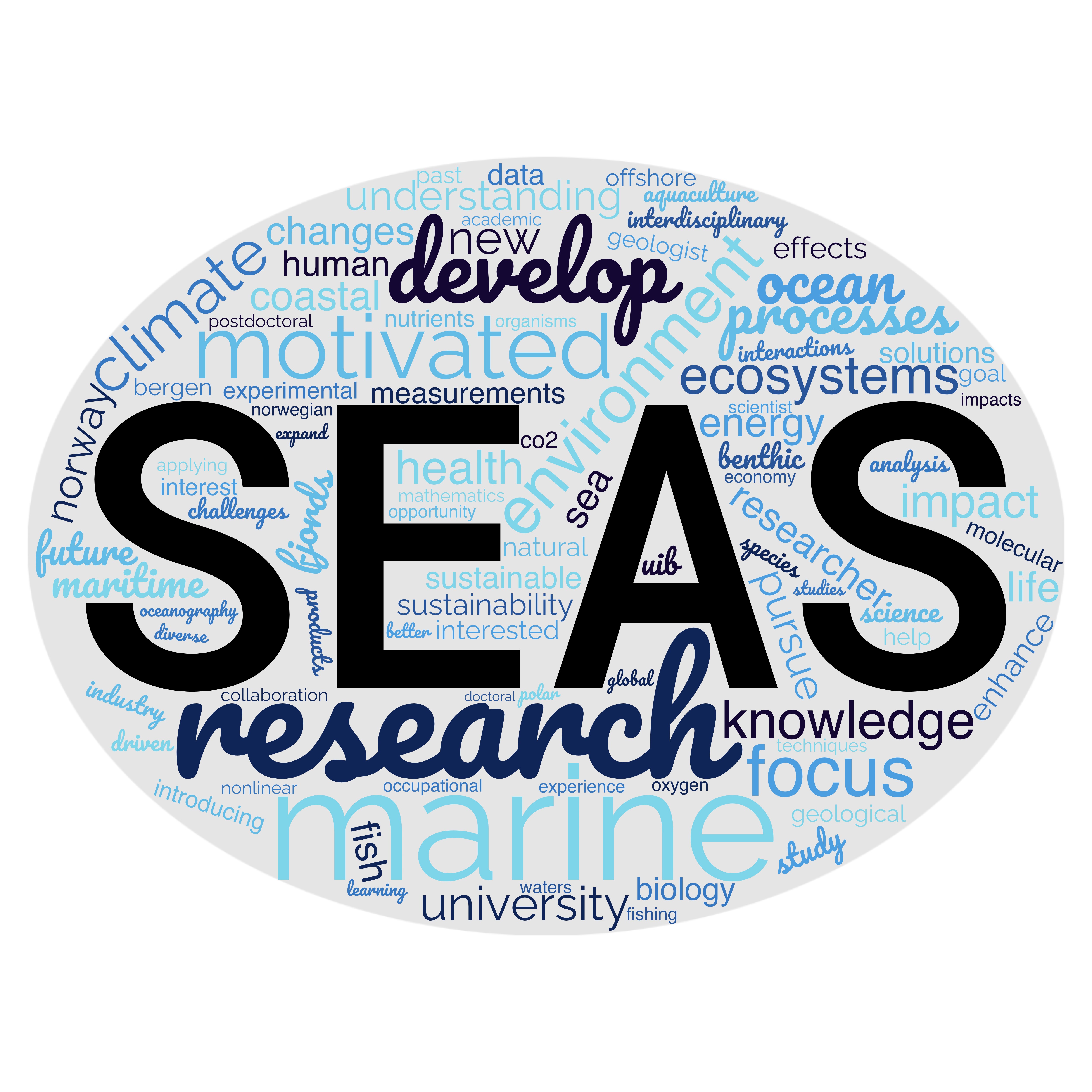 Meet our fellows | Shaping European Research Leaders for Marine ...