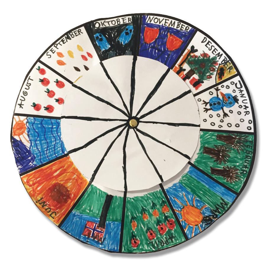 Our seasonal cultures must adapt to fast-changing seasonal realities ...