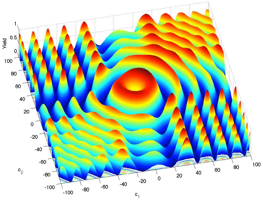 Computational Quantum Physics | Department of Mathematics | UiB