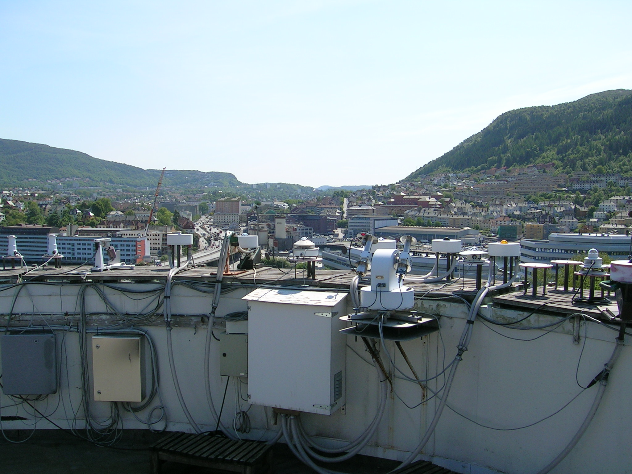 Radiation | Meteorology | UiB