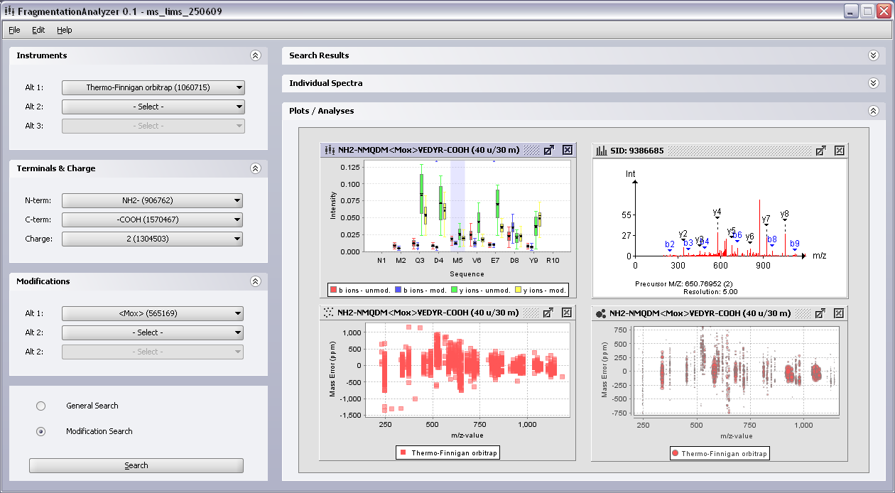 Fragmentation Analyzer | PROBE | UiB