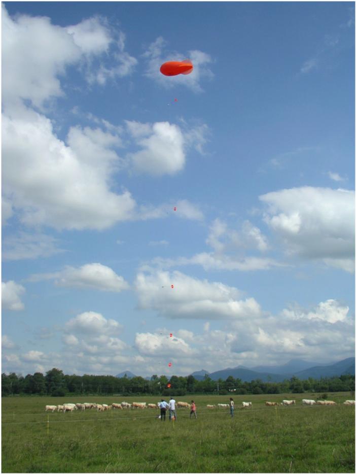 Tethered Balloon System | Meteorology | UiB