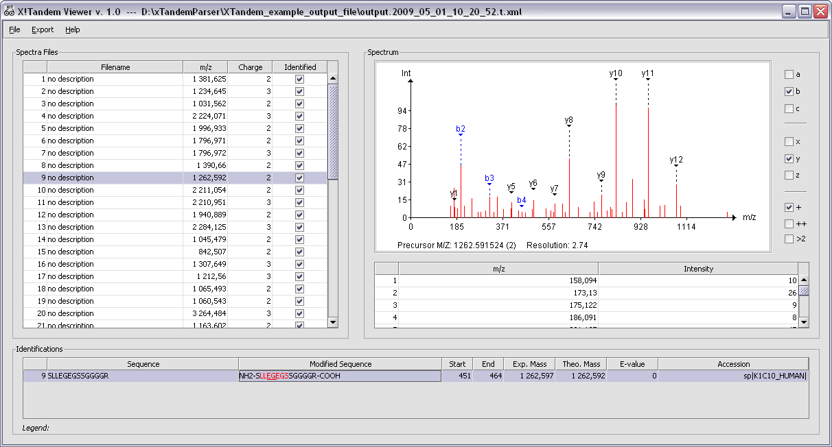 XTandem Parser | PROBE | UiB